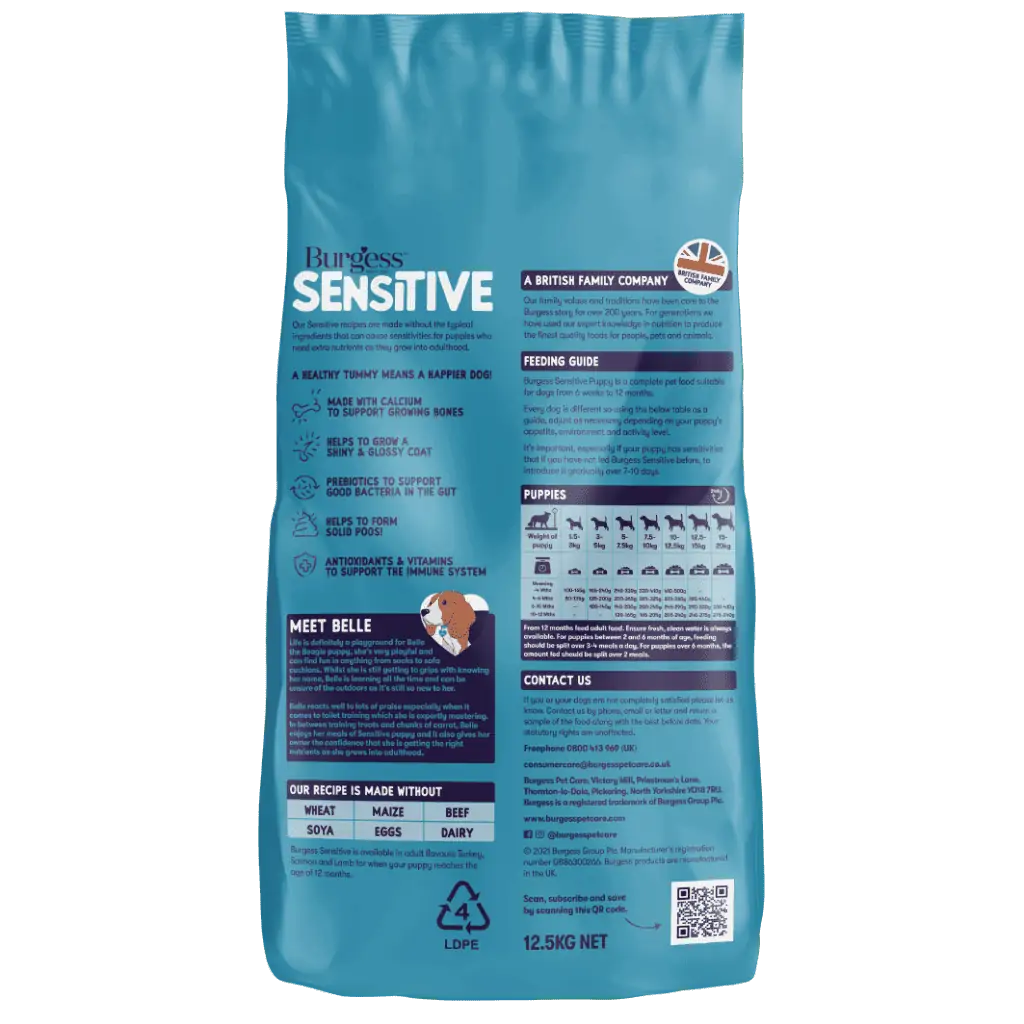 Burgess Sensitive Puppy food | Dry Dog Food | Burgess Pet Care