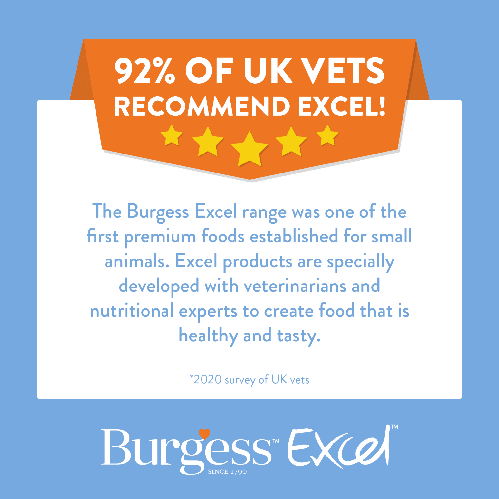 Excel Ferret Nuggets | Burgess Pet Care